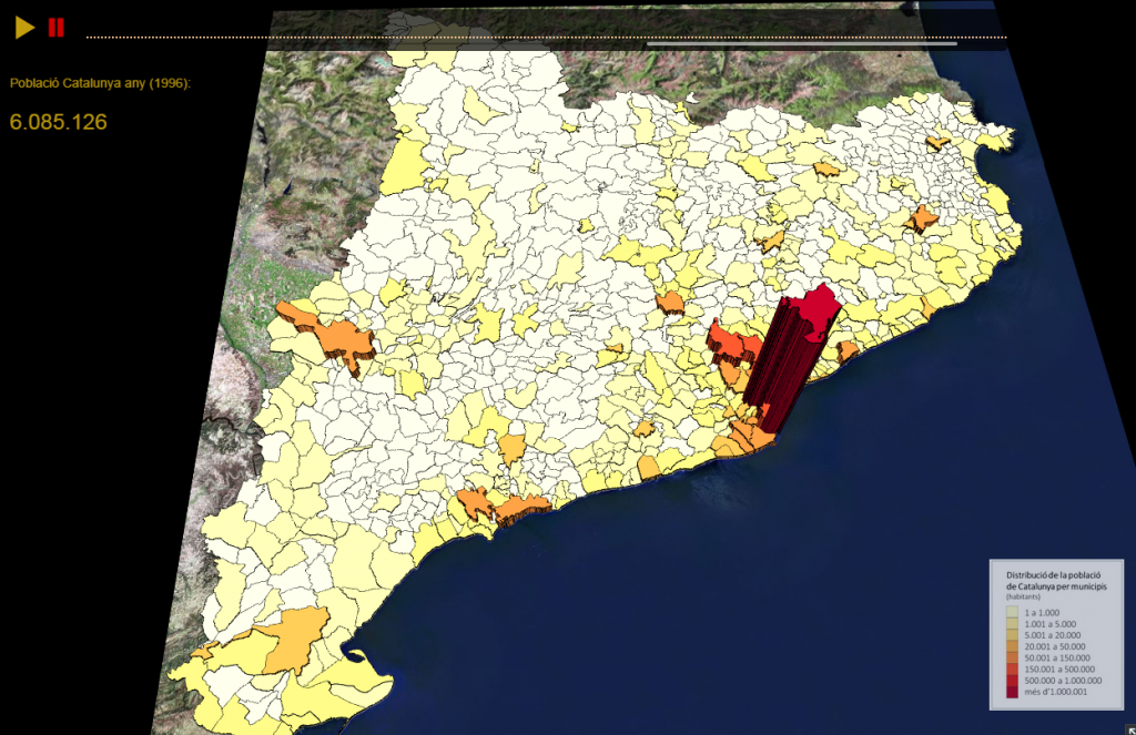 Evolució de la població de Catalunya (1717-2011) – BETA PORTAL ICGC